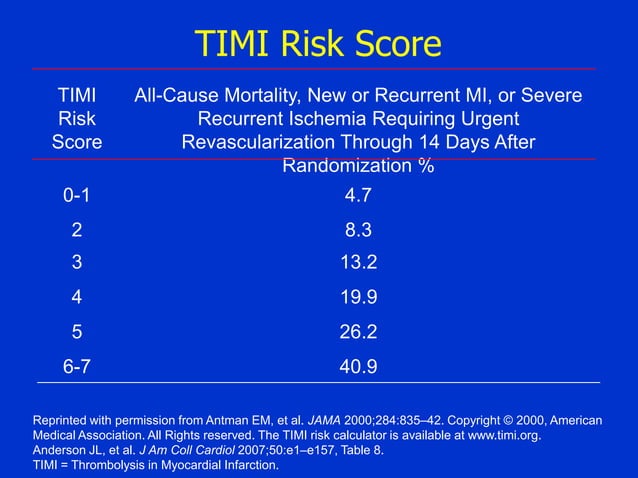 Acute Coronary Syndrome (NSTEMI)