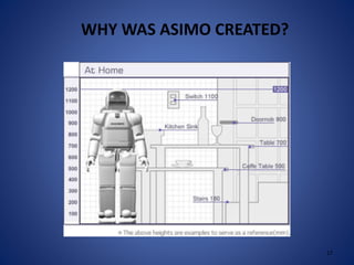 ASIMO HUMANOID ROBOT PRESENTATION | PPT | Free Download