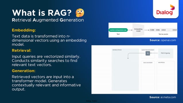 ASIMOV: Enterprise RAG at Dialog Axiata PLC | PPT