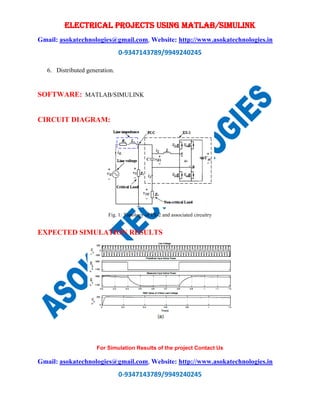 A Simple Active and Reactive Power Control for Applications of Single ...