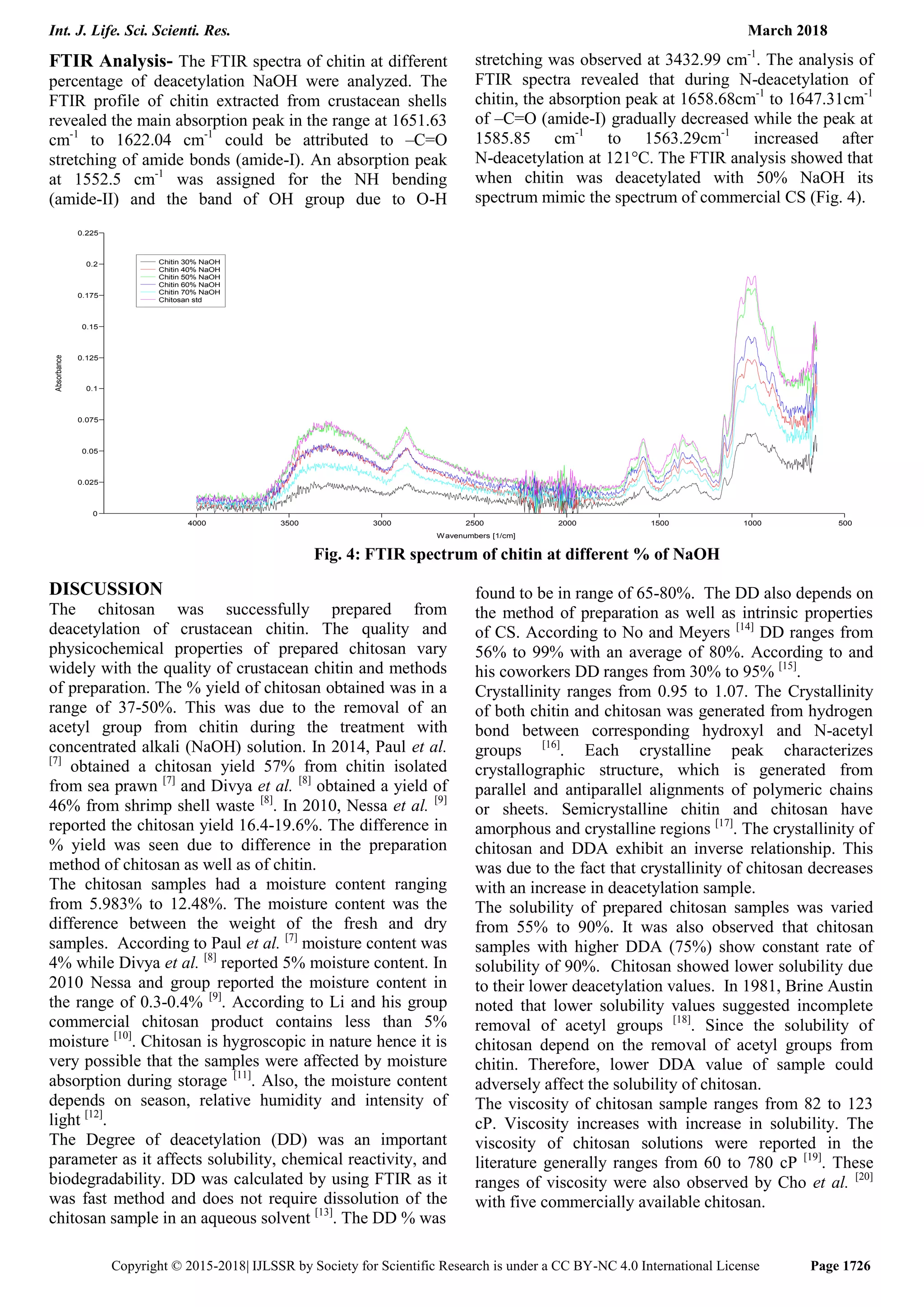 A simple and effective method for preparation of chitosan from chitin | PDF