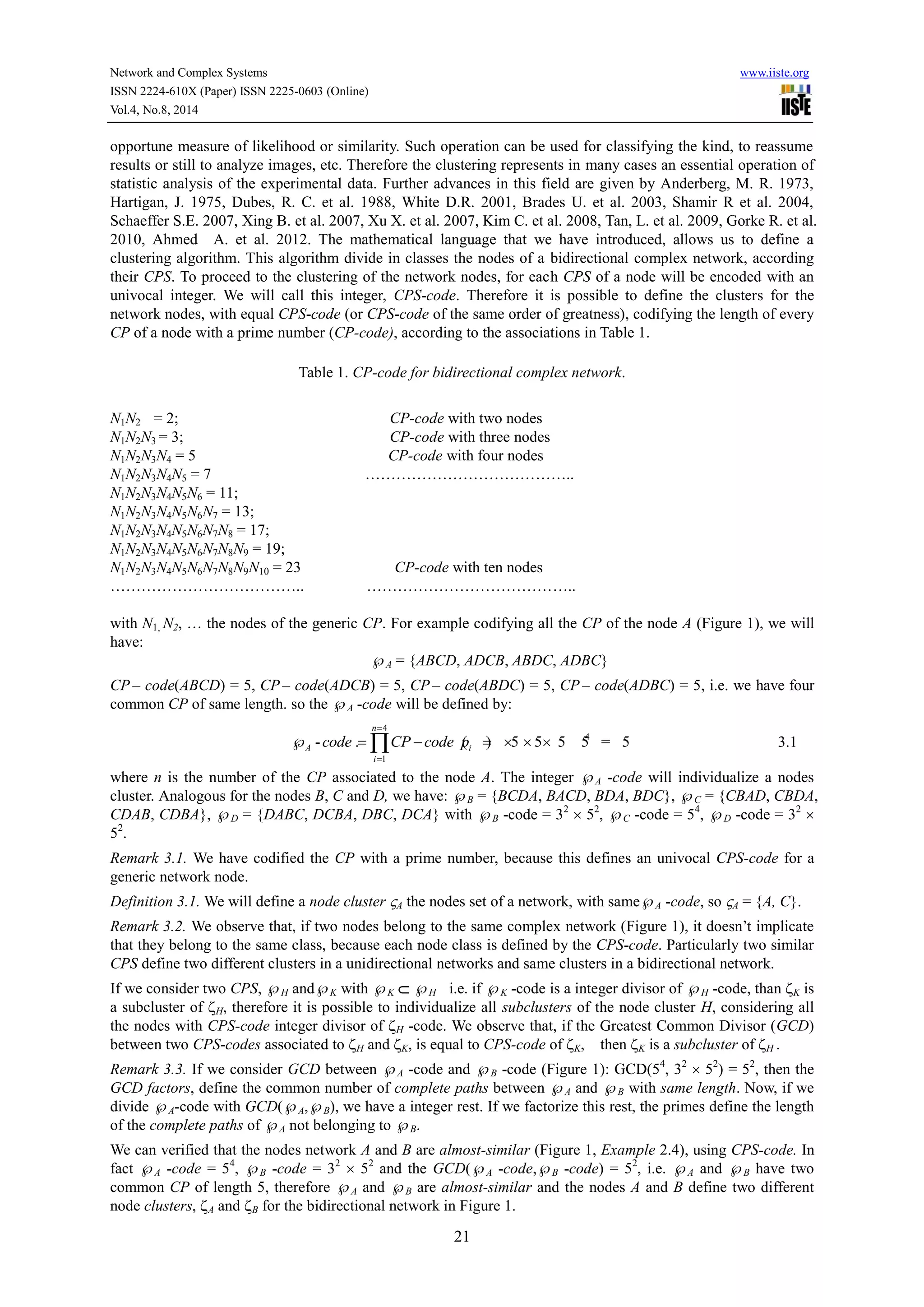 A Simple And Fast Exact Clustering Algorithm Defined For Complex Pdf 