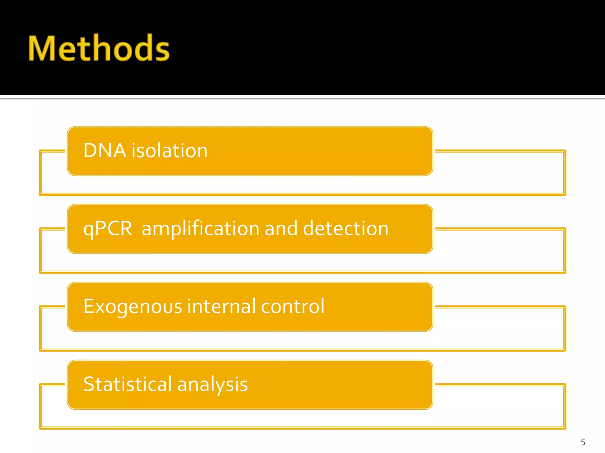 A simple and rapid dna extraction method from FINA nd qPCR | PPTX