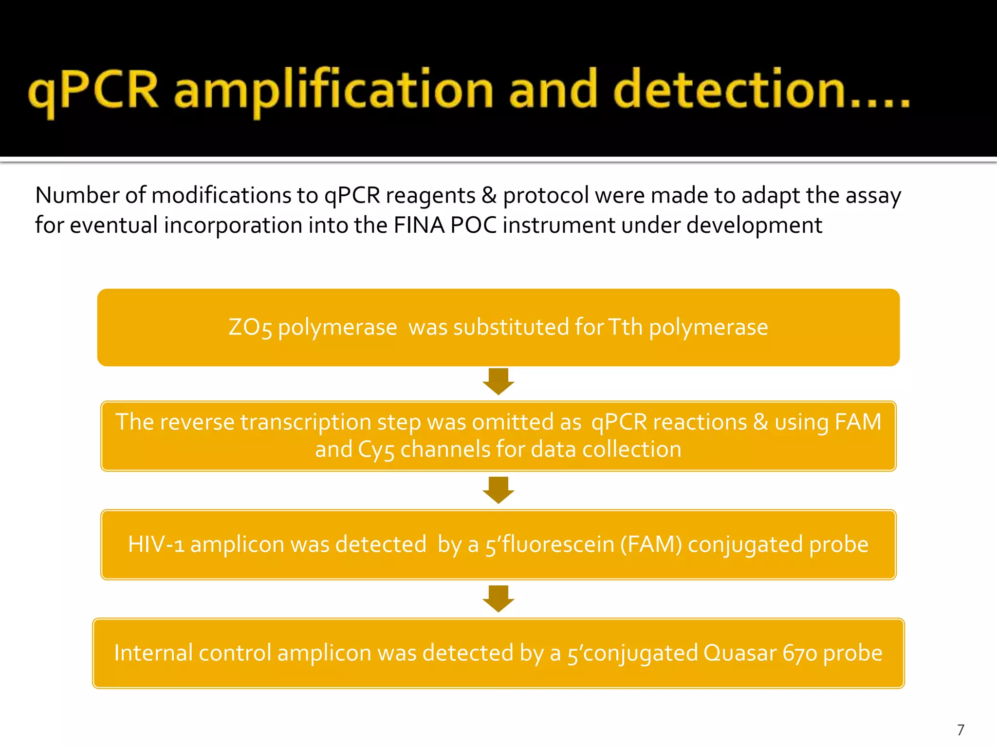 A simple and rapid dna extraction method from FINA nd qPCR | PPTX