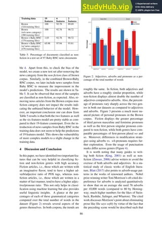 A Simple Approach To Classify Fictional And Non-Fictional Genres | PDF | Technology & Computing