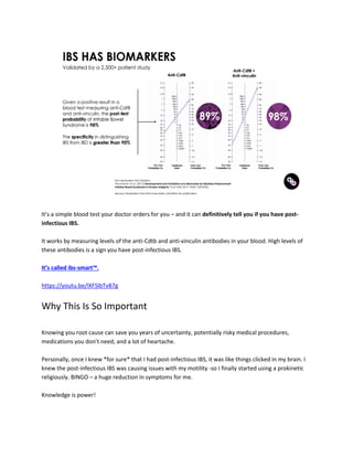A simple blood test that can reveal the root cause of your gut problems ...
