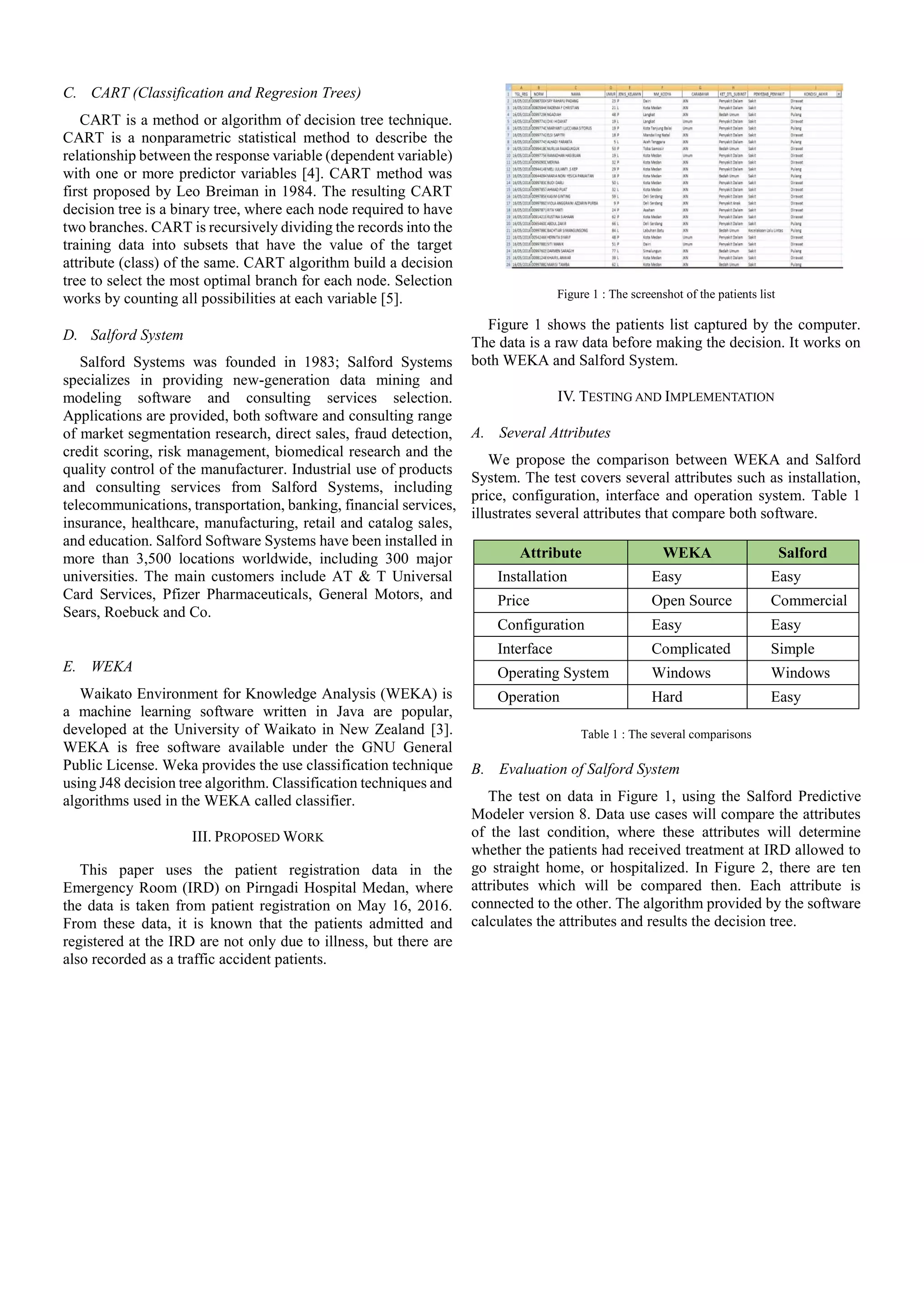 Comparison Between WEKA and Salford System in Data Mining Software | PDF