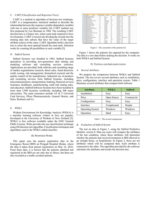Comparison Between WEKA and Salford System in Data Mining Software | PDF