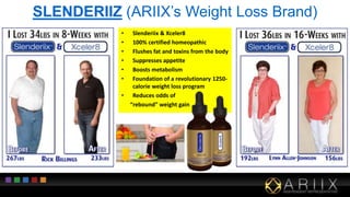 A simple concept...ARIIX | PPTX
