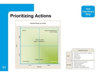 Asimplecustomerjourneyframework 101024051835-phpapp01 | PPT