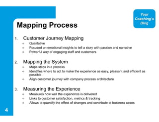 Asimplecustomerjourneyframework 101024051835-phpapp01 | PPT