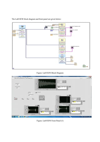 Strain Gauge Measurement using LabVIEW | PDF