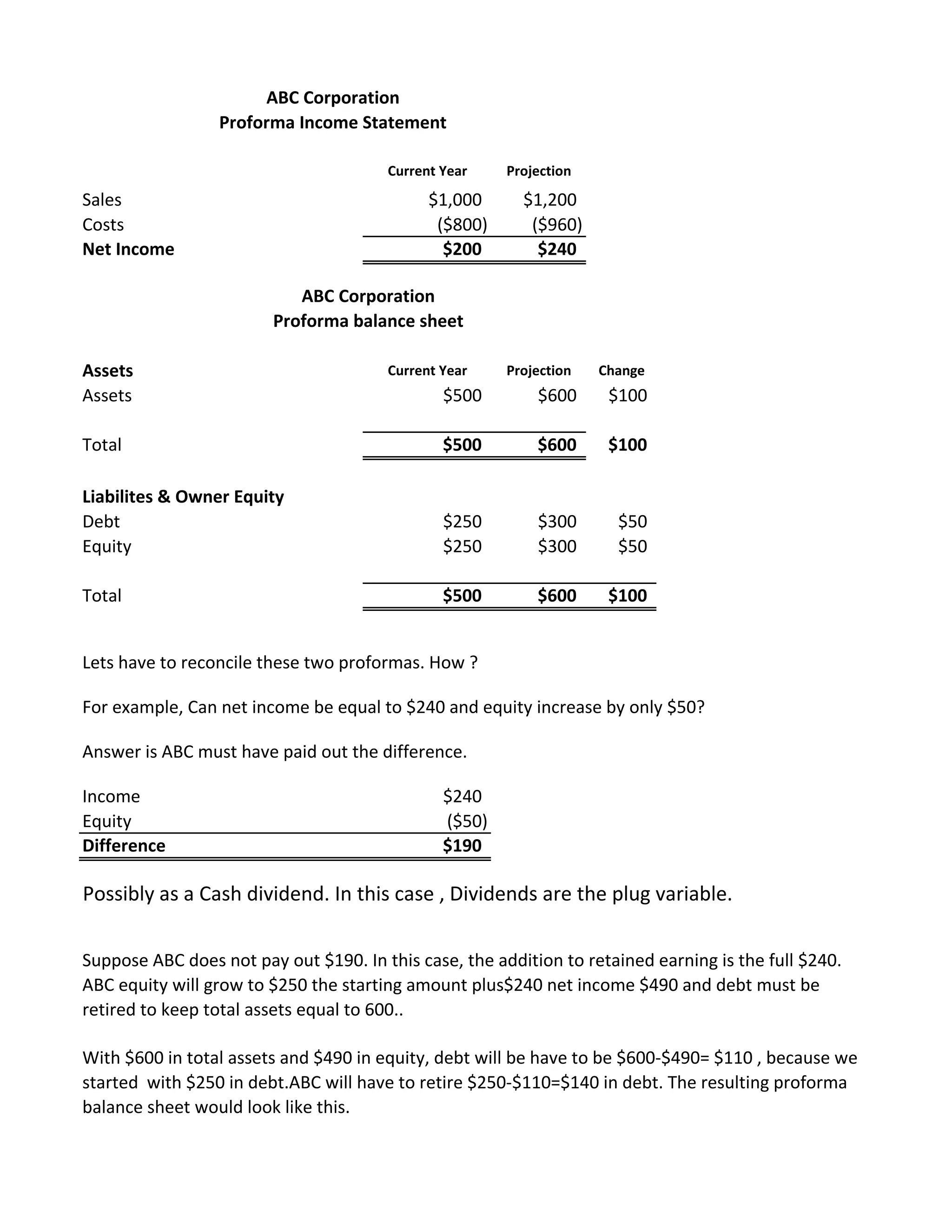 A simple financial planning model | PDF