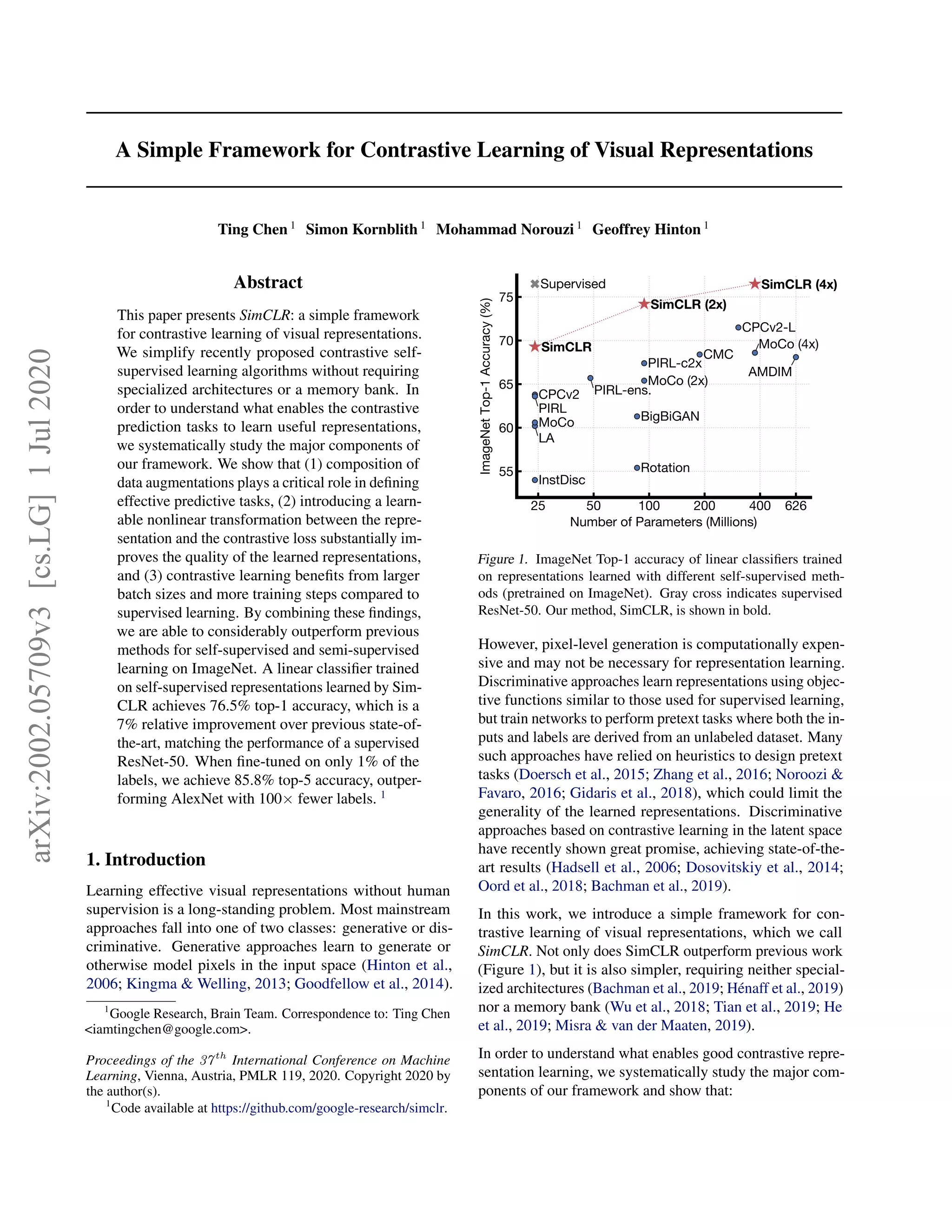 A simple framework for contrastive learning of visual representations | PDF