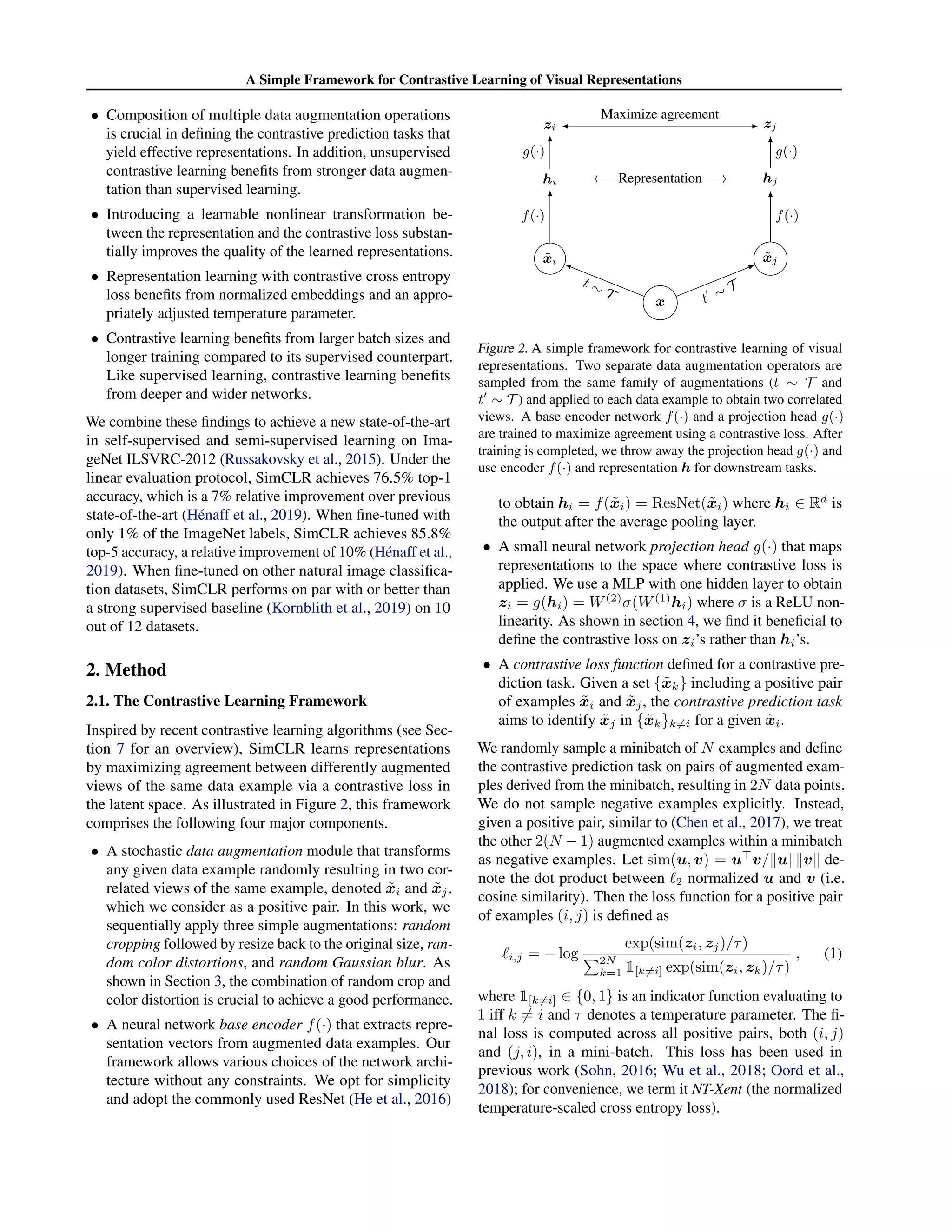 A simple framework for contrastive learning of visual representations | PDF