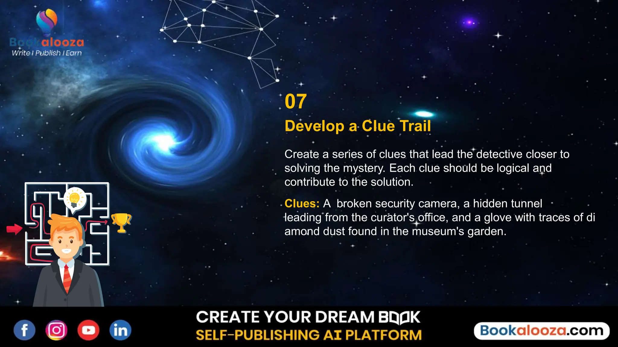 Mysteries Unveiled: A Simple Guide to Crafting Your Mystery Story ...