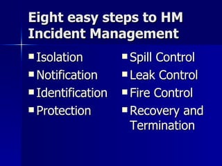 A Simple Guide To Hm Response | PPT