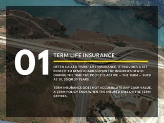 A Simple Guide to Understanding Whole Life and Term Life Insurance | PPT