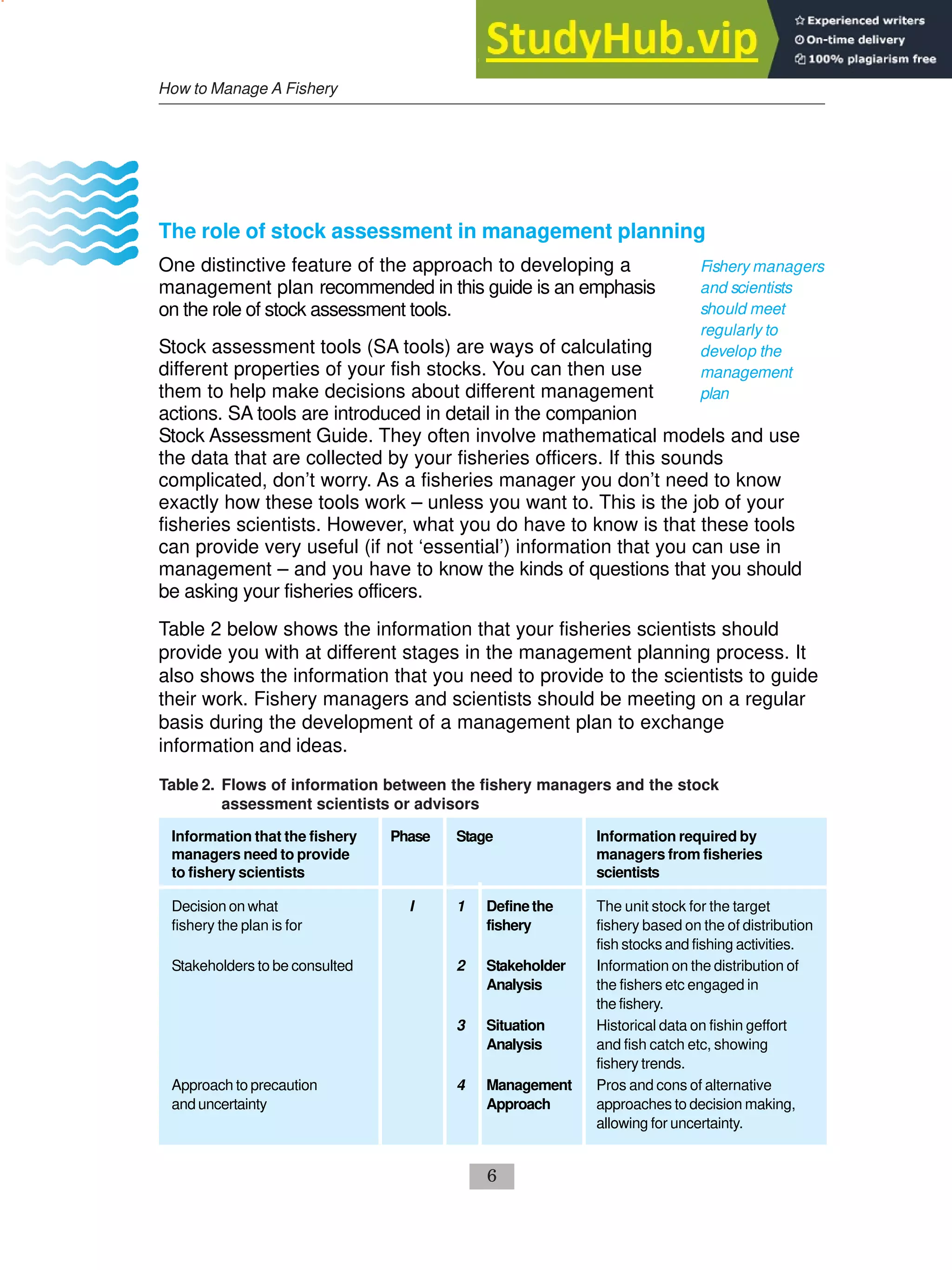 A simple guide to writing a Fishery Management Plan How to Manage A ...