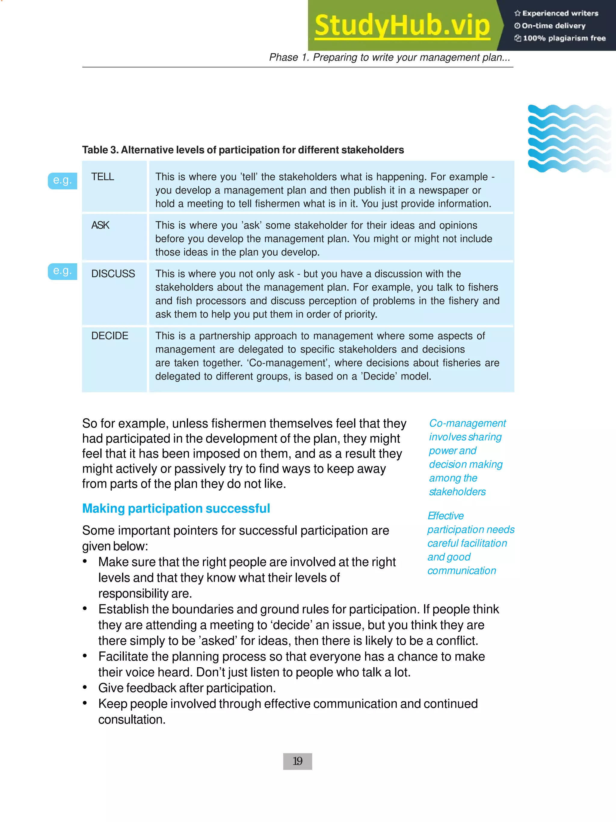 A simple guide to writing a Fishery Management Plan How to Manage A ...