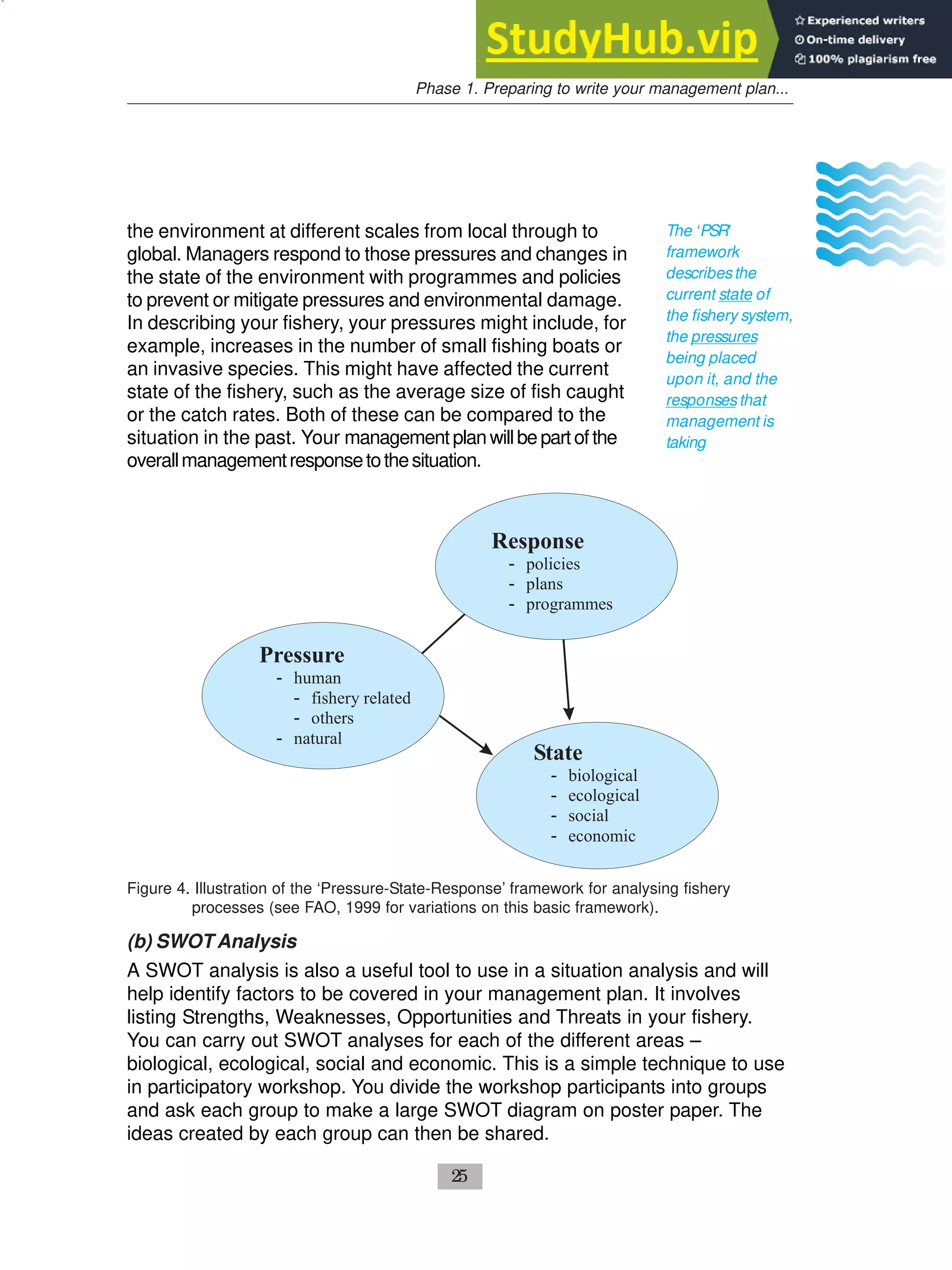 A simple guide to writing a Fishery Management Plan How to Manage A ...