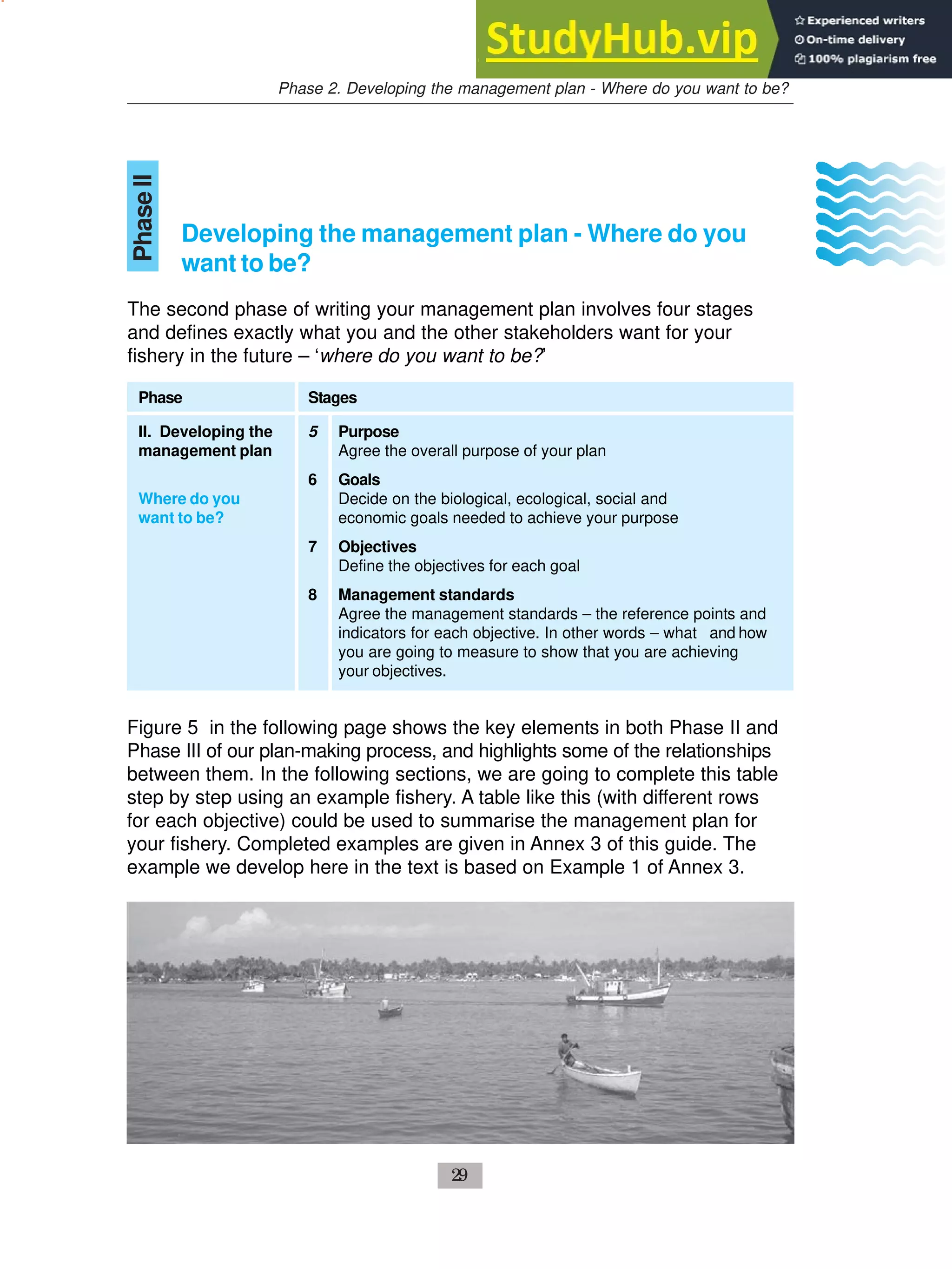 A simple guide to writing a Fishery Management Plan How to Manage A ...
