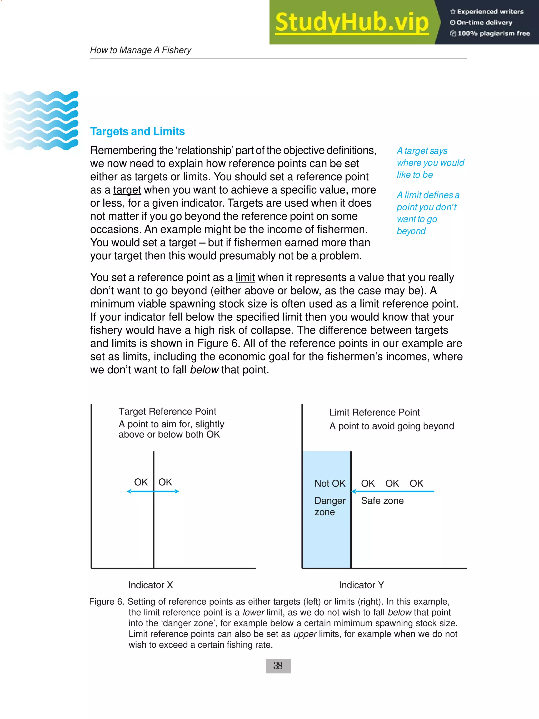 A simple guide to writing a Fishery Management Plan How to Manage A ...
