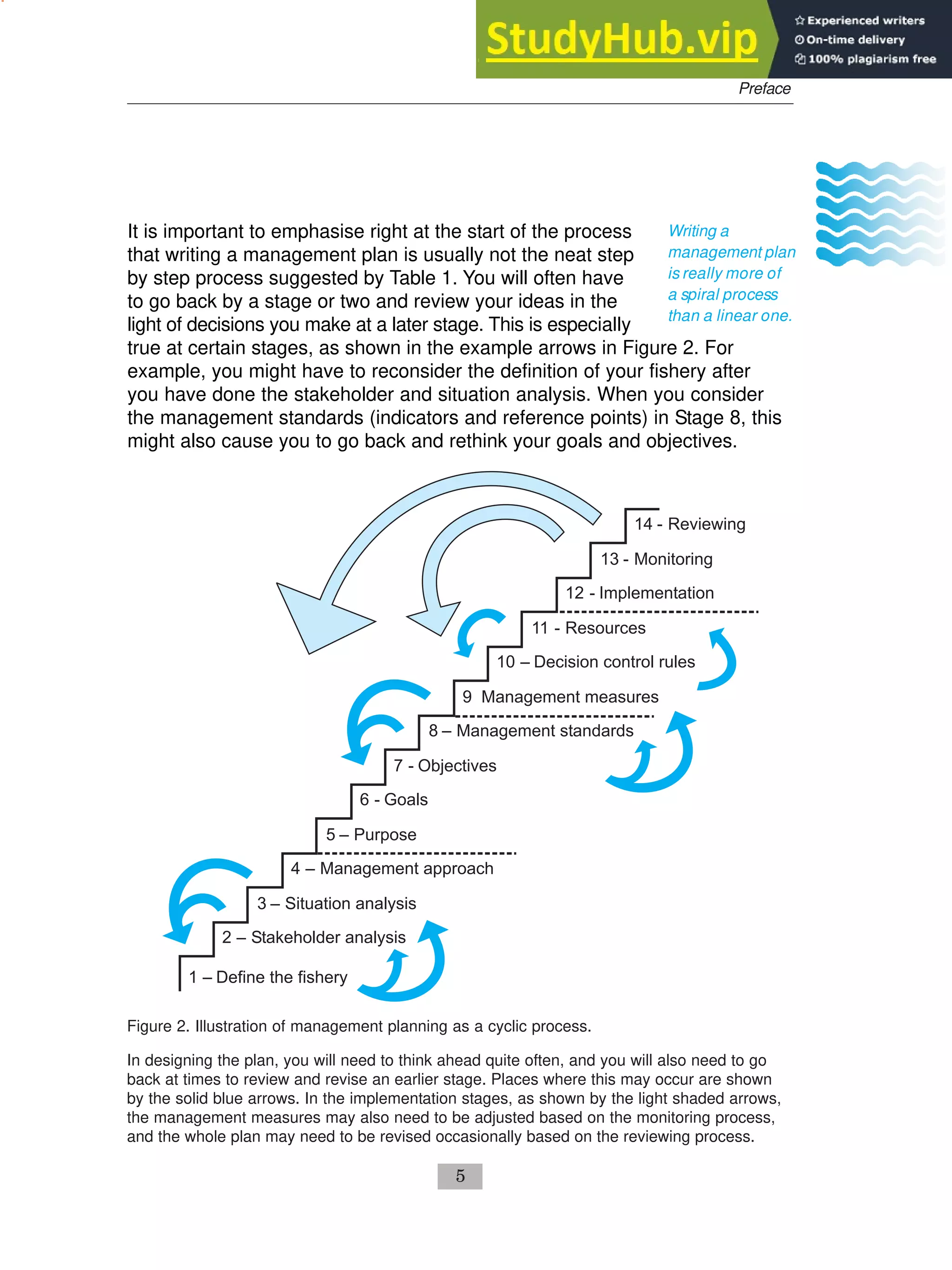 A simple guide to writing a Fishery Management Plan How to Manage A ...