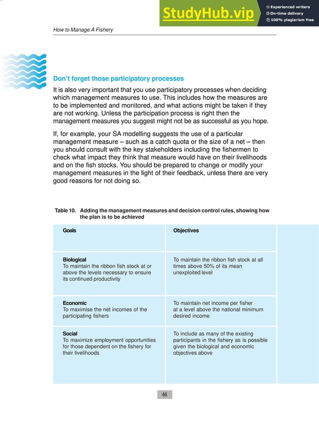 A simple guide to writing a Fishery Management Plan How to Manage A ...