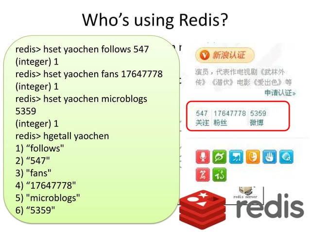 A simple introduction to redis | PPTX