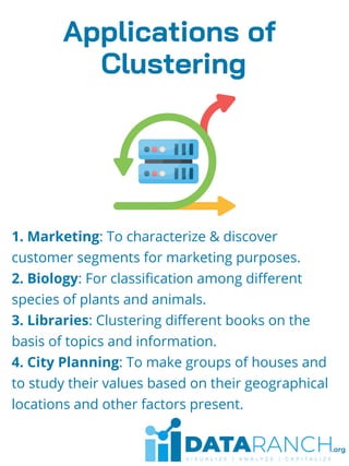 A simple intro to clustering basics.pdf