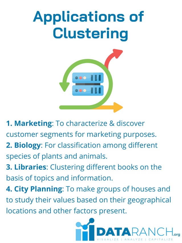 A simple intro to clustering basics.pdf