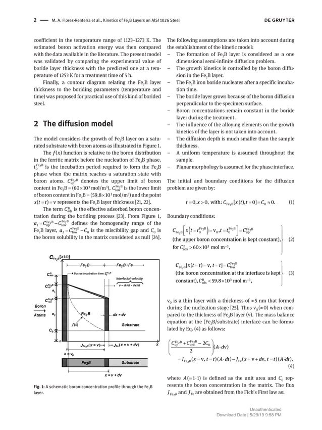 A simple kinetic model for the growth of fe2 b layers on aisi 1026 ...