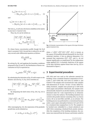 A simple kinetic model for the growth of fe2 b layers on aisi 1026 ...