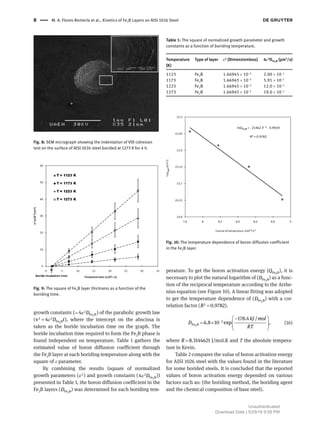 A simple kinetic model for the growth of fe2 b layers on aisi 1026 ...