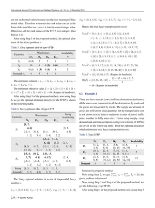 A Simple Method for Solving Type-2 and Type-4 Fuzzy Transportation Problems | PDF