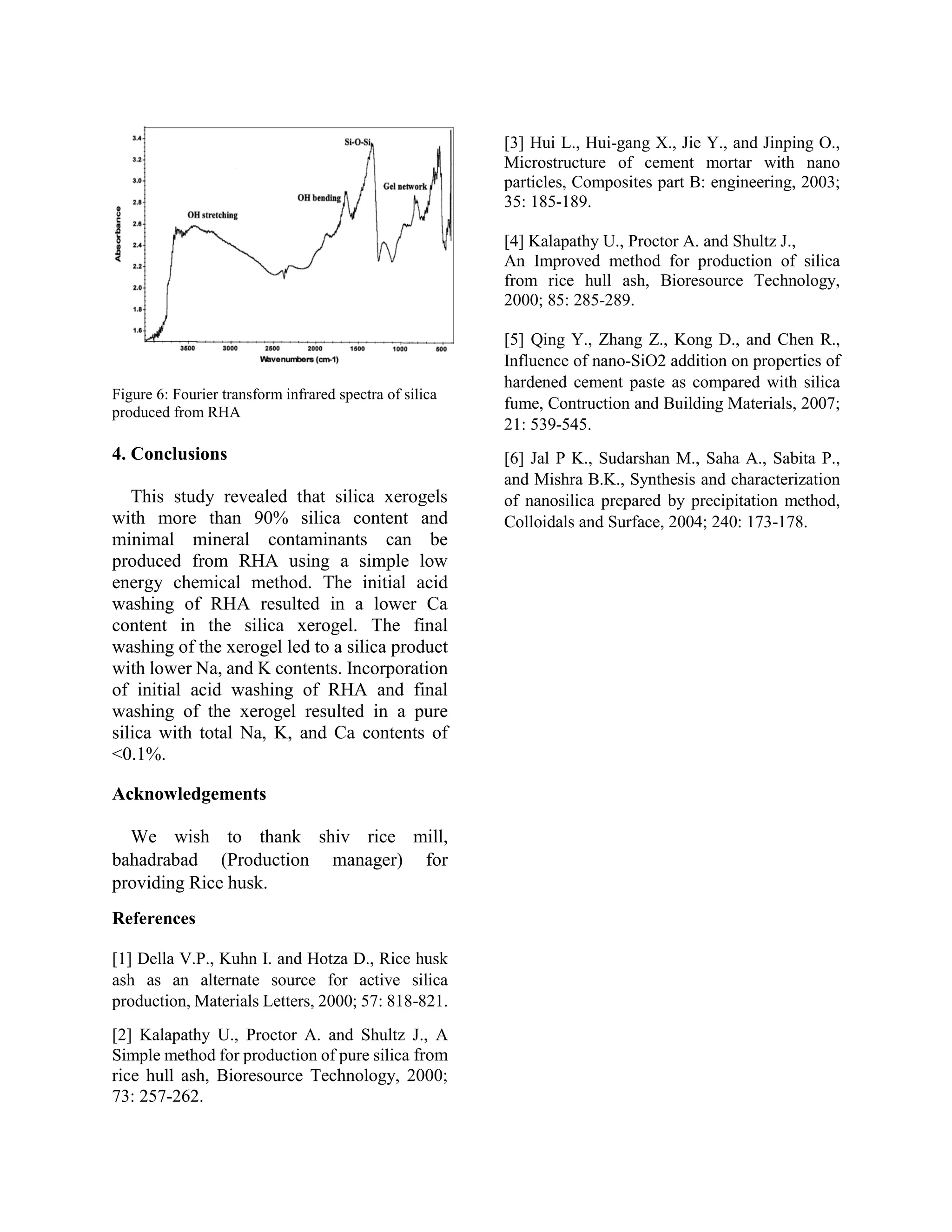 A simple nonconventional method to extract amorphous silica from rice ...