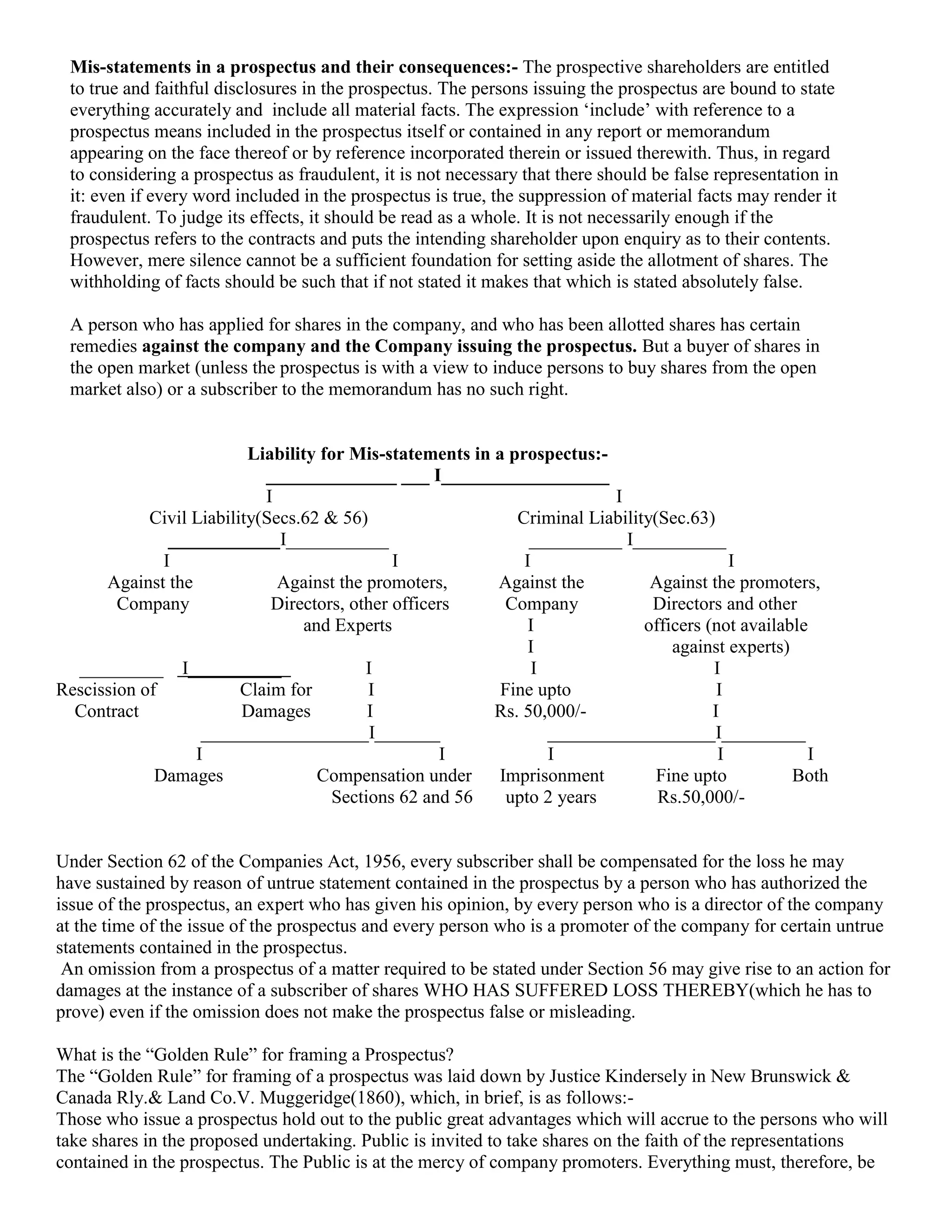 A simple note on prospectus | DOCX