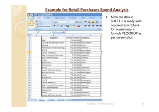 A simple overview to retail direct & in direct purchases spend analysis ...