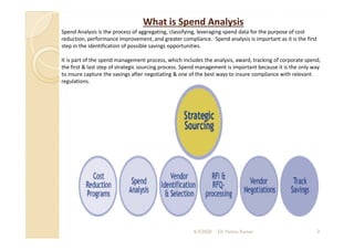 A simple overview to retail direct & in direct purchases spend analysis ...