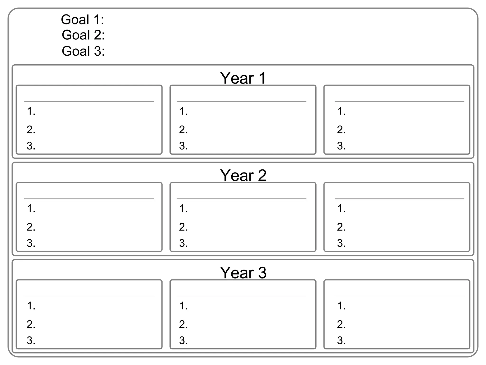 Really simple 3 year plan template | PPS