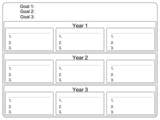 Really simple 3 year plan template | PPS