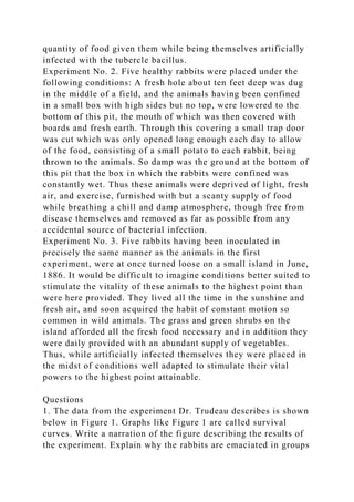 A Simple Plan E.L. Trudeau, the Rabbit Island Experiment, and Tub.docx