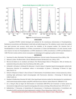 A simple rp hplc method for simultaneous analysis of pseudoephedrine, bambuterol, levocetirizine ...