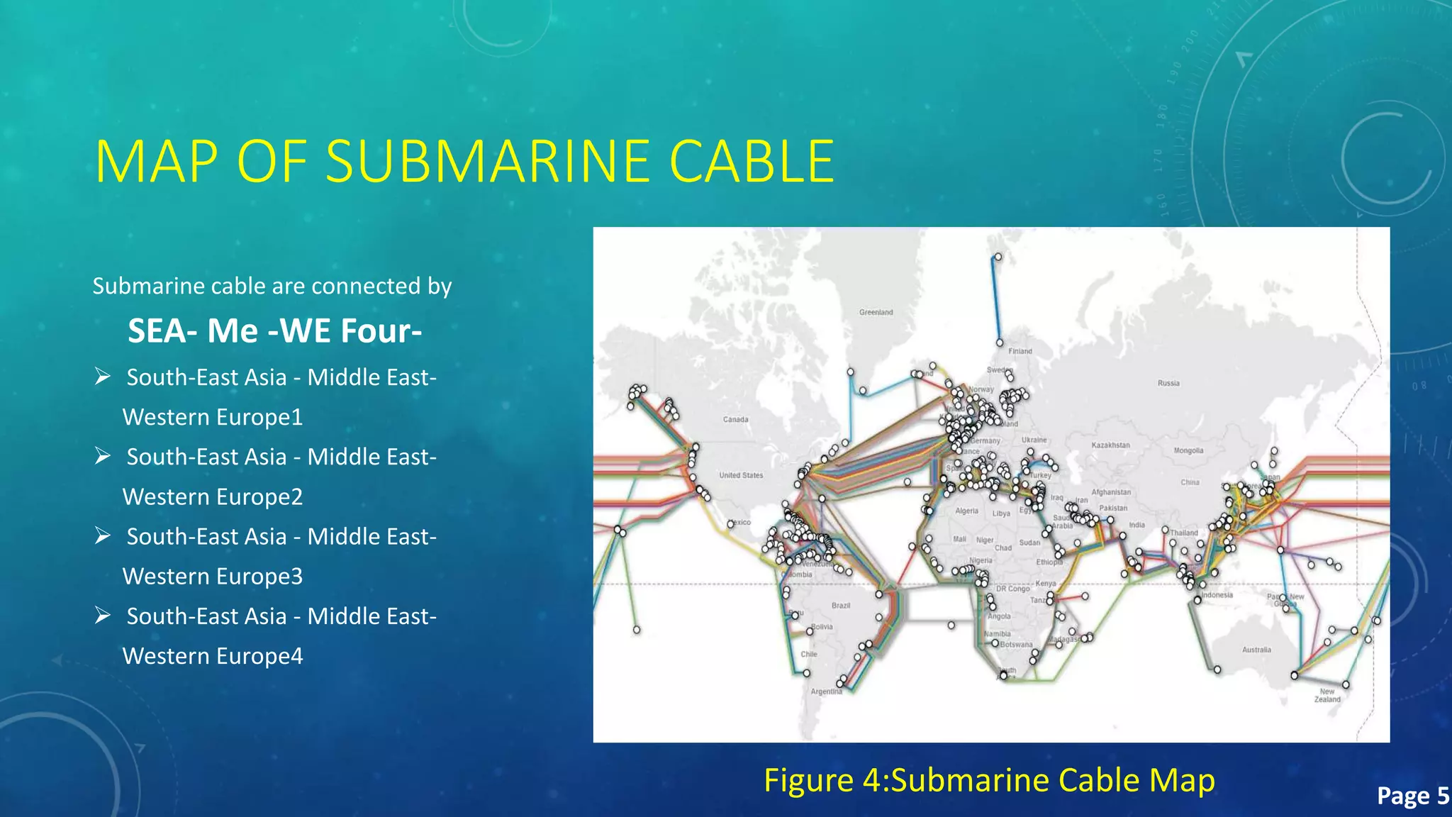 A simple slide on submarine cable-communication | PPTX