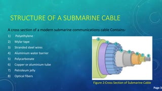 A simple slide on submarine cable-communication | PPTX