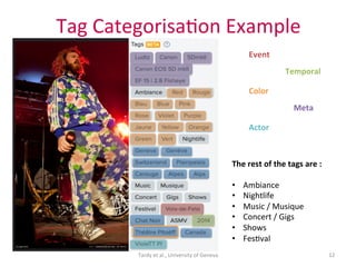 A simple tags categorization framework using spatial coverage to discover geospatial semantics | PPT