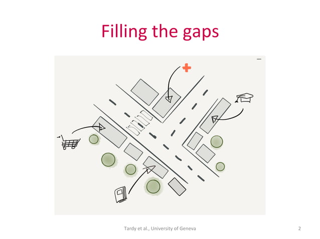 A Simple Tags Categorization Framework Using Spatial Coverage To Discover Geospatial Semantics Ppt