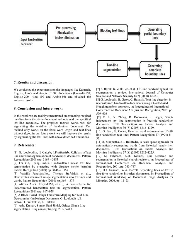 A simple text ine segmentation method for handwritten documents1 | PDF | Desktop Publishing ...