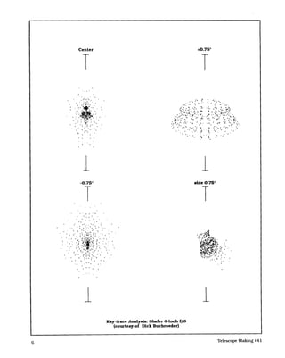 A simple unobstructed telescope with high performance 1990 | PDF